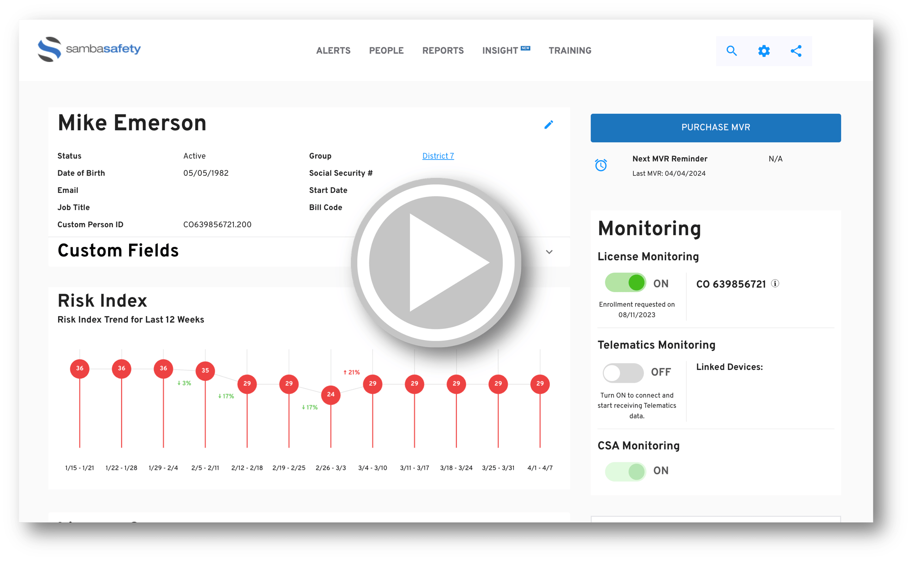 Meet the SambaSafety Risk Cloud