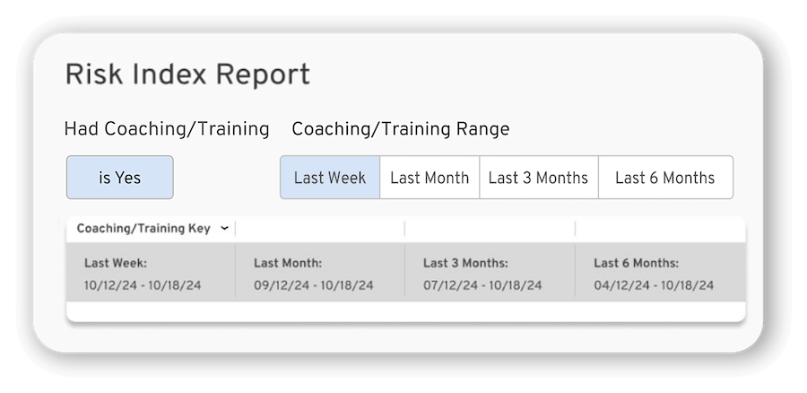 What's New at SambaSafety: 2024